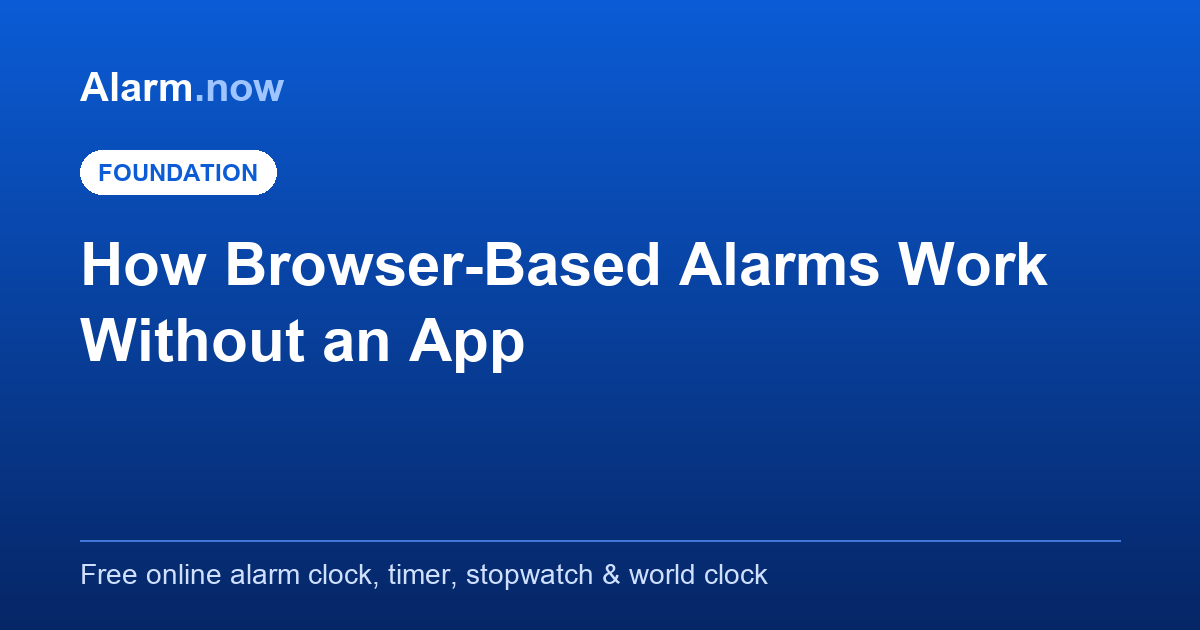 How Browser-Based Alarms Work Without an App | Alarm.now